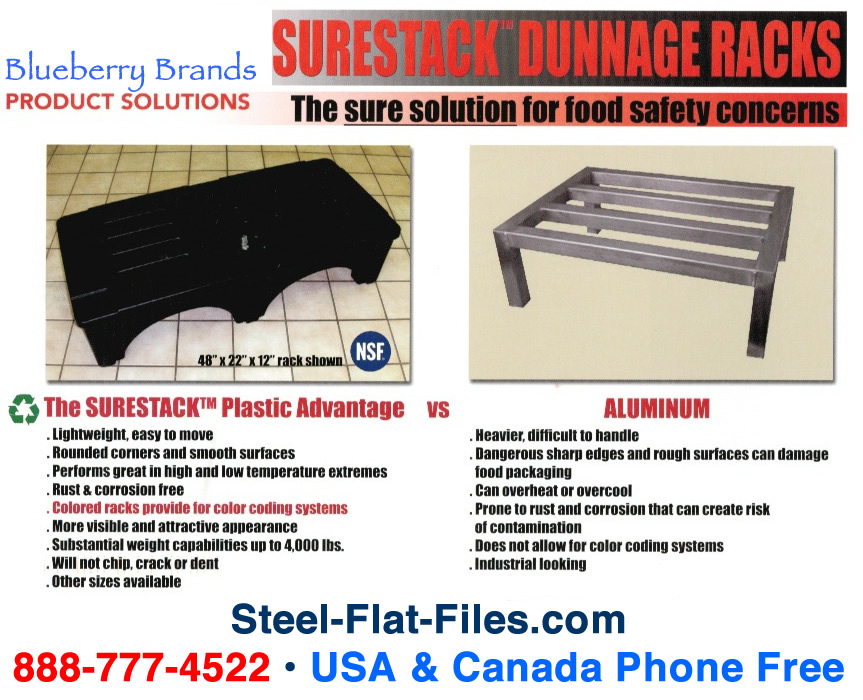 SureStack Dunnage Racks • Plastic Dunnage Racks • Steel-Flat-Files.com